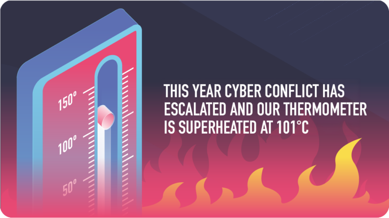 Home | Cybersecurity Tech Accord